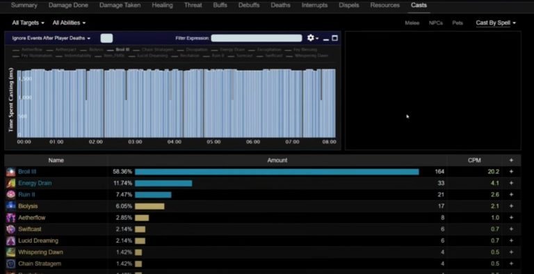 FFXIV How to Use FFlogs Guide - Gamerstips